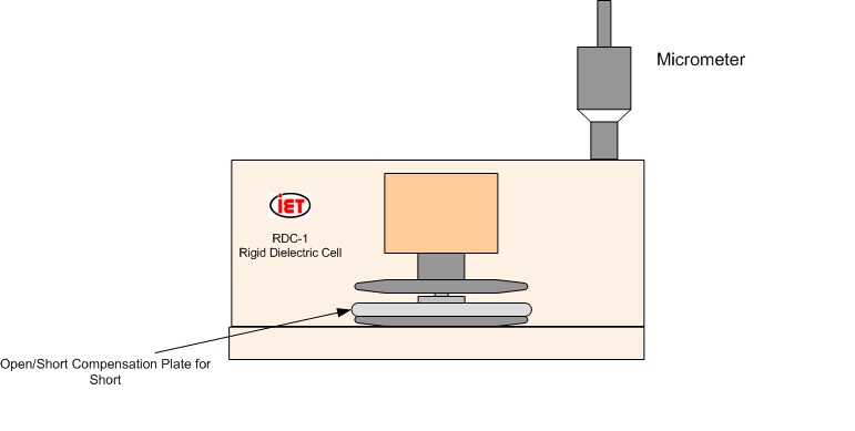 ASTM-D150-IEC-60250_Dielectric_Cell